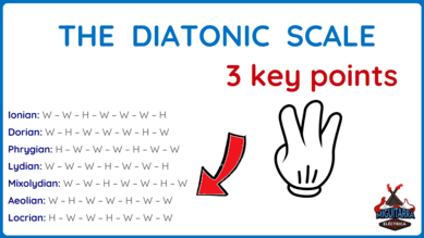 The DIATONIC SCALE ☆ 3 Keys to Understand it