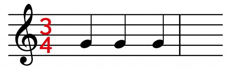 COMPÁS MUSICAL Qué es y Tipos [PDF Gratis]