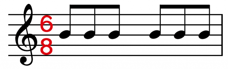 COMPÁS MUSICAL Qué es y Tipos [PDF Gratis]