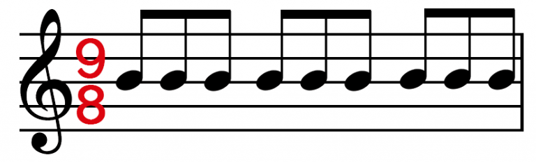 COMPÁS MUSICAL Qué es y Tipos [PDF Gratis]