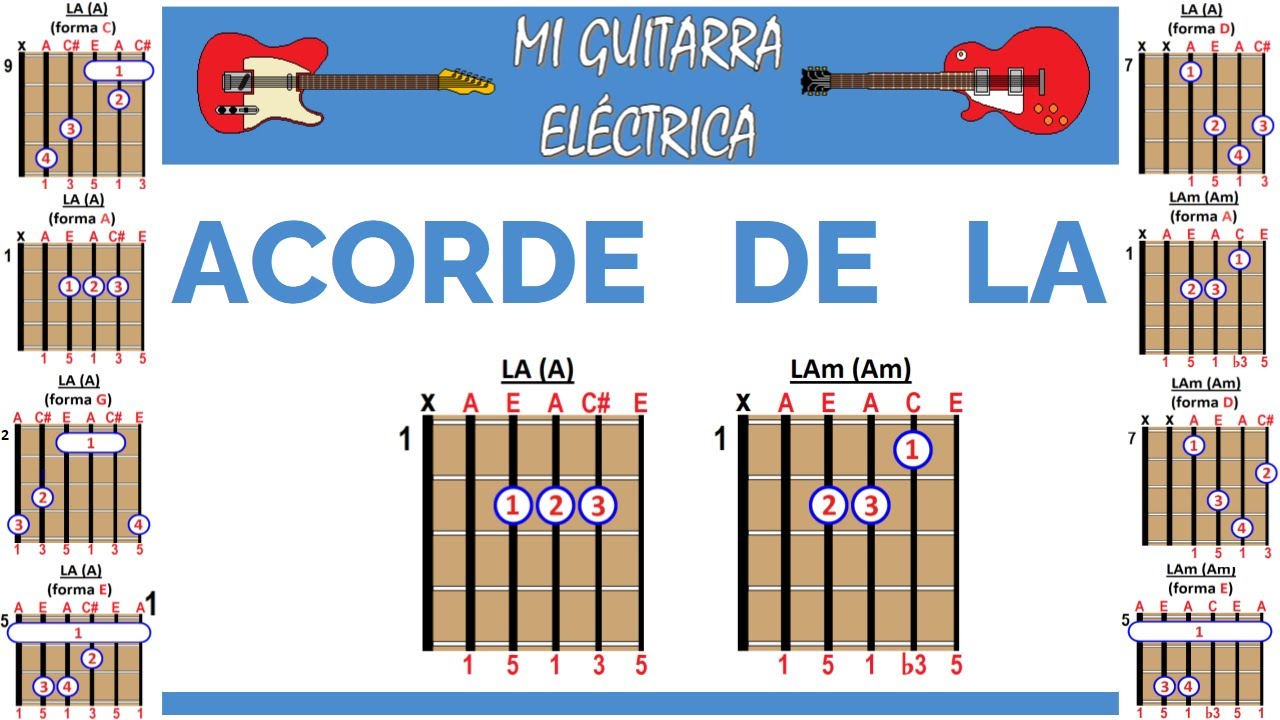 ACORDE LA en GUITARRA | Cómo Construirlo y Tocarlo